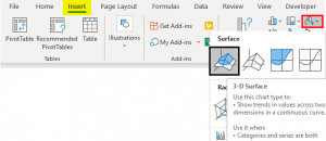 Surface Charts in Excel | How to Create Surface Charts in Excel?