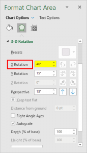 Surface Charts in Excel | How to Create Surface Charts in Excel?