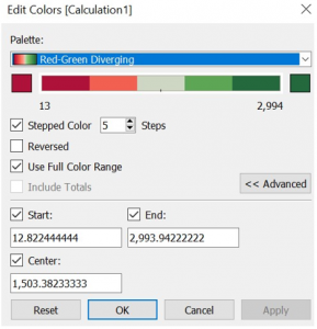 Tableau Calculated Field | Learn How does Tableau Calculated field Work?