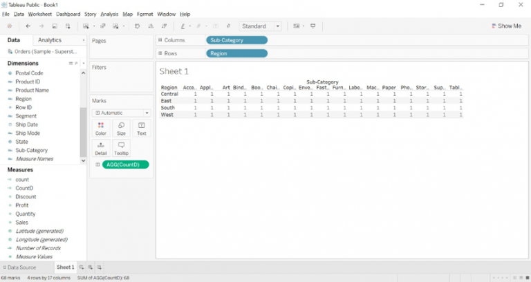 Tableau Count Distinct How Count Distinct Functions In Tableau