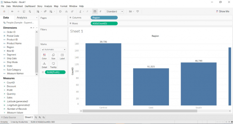 Tableau Count Distinct How Count Distinct Functions In Tableau