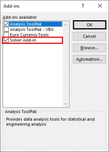 VBA Solver | How to Use Solver under VBA Excel?