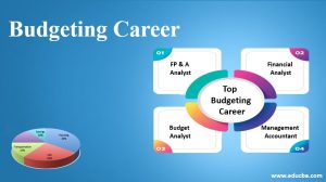 Budgeting Career | Career Paths in the Field of Budgeting