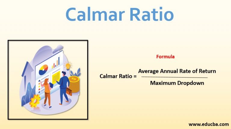 Calmar Ratio Example Explanation With Excel Template