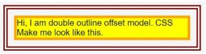 CSS Inner Border | Working Principle of Inner Border with Examples
