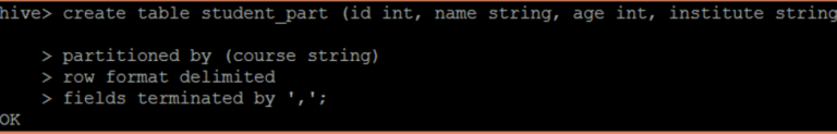 Dynamic Partitioning in Hive | Useful Guide To Dynamic Partitioning In Hive