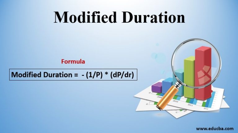 Modified Duration Explanation Example With Excel Template