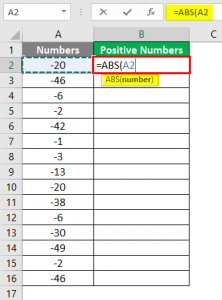 Negative Numbers In Excel | How To Use Negative Numbers In Excel?