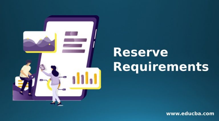 Reserve Requirements | Advantages and Disadvantages