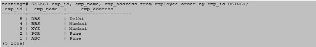 Postgresql Order By How Order By Function Work In Postgresql