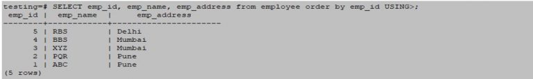 Postgresql Order By How Order By Function Work In Postgresql