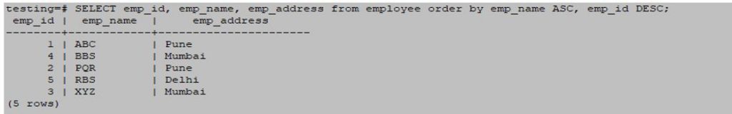 PostgreSQL ORDER BY | How ORDER BY Function work in PostgreSQL?