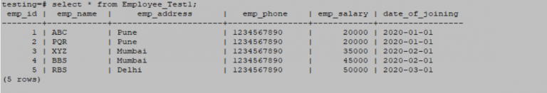 UNION in PostgreSQL | Examples to Implement UNION in PostgreSQL