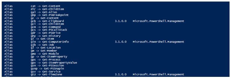 PowerShell Convert To String Parameters Of PowerShell Convert To String