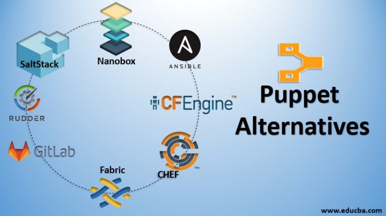 Puppet Alternatives | 10 Best Alternatives to Puppet Software Configuration