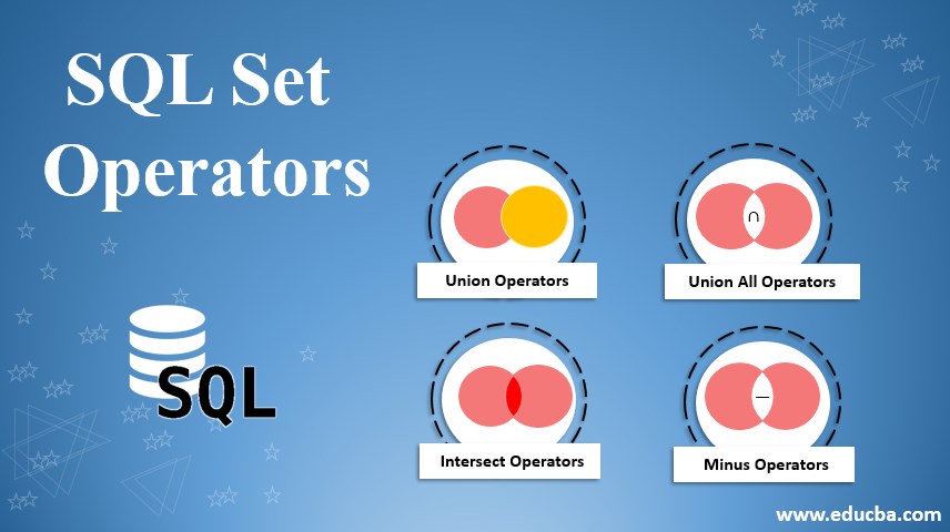 Set Operators In SQL Server With Examples Encycloall