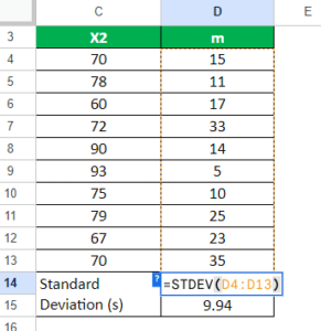 t-Test Formula: Calculation with Examples & Excel Template | EDUCBA