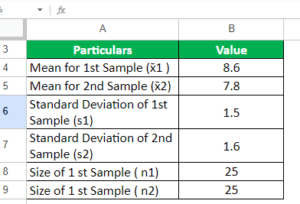t-Test Formula: Calculation with Examples & Excel Template | EDUCBA