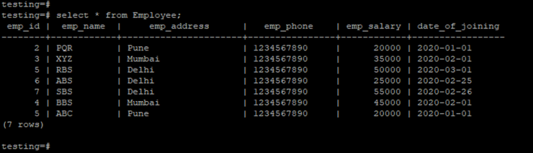 BETWEEN in PostgreSQL | Examples of BETWEEN in PostgreSQL