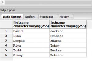 BETWEEN in SQL | Guide to BETWEEN in SQL with Sample Queries