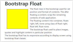Bootstrap Float | Syntax and Different Examples of Bootstrap Float