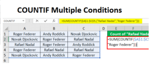 COUNTIF Multiple Conditions | Examples of COUNTIF Multiple Conditions