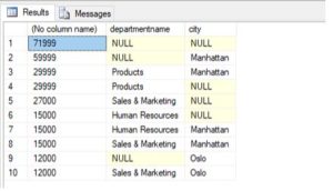 CUBE in SQL | Complete Guide to CUBE in SQL with Examples