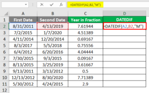 Subtract Date in Excel | How to Subtract Date in Excel (Examples)