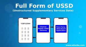 Full Form of USSD | How does it work with Examples and Explanation