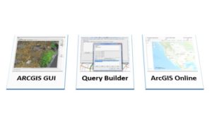 GIS Components | Top 5 Components of Geographic Information System