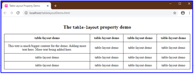  Html Table Layout Fixed Sk3 harada jp