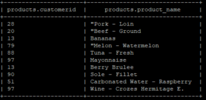 Hive Inner Join | Versions, Working & Examples of Hive Inner Join
