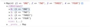 JavaScript Map Object | Examples of JavaScript Map Object