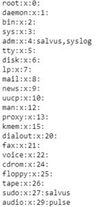 Linux List Users | How to List All User in Linux Using with Examples