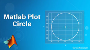 Matlab Plot Circle | Create a Simple arc, Solid 2D Circle in MATLAB