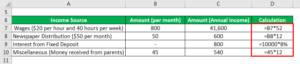 Personal Income | What are the Methods to Calculate Personal Income?