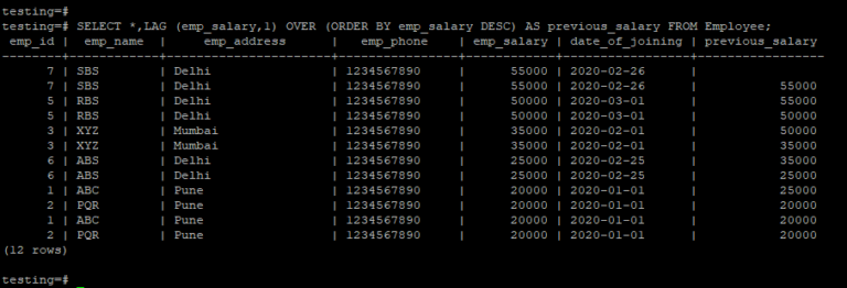 PostgreSQL LAG() | Examples on How PostgreSQL LAG() Work
