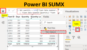 Power BI SUMX | How to Implement the SUMX Function in Power BI?