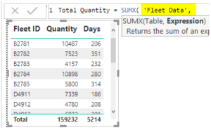 Power BI SUMX | How to Implement the SUMX Function in Power BI?