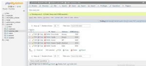 ROLLUP in MySQL | How ROLLUP works in MySQL? Examples