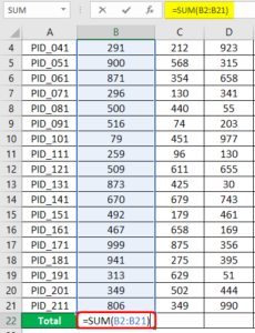 SUM Cells in Excel | Examples on How to SUM Cells in Excel