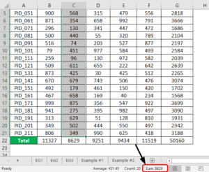 SUM Cells in Excel | Examples on How to SUM Cells in Excel