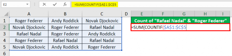 COUNTIF Multiple Conditions Examples Of COUNTIF Multiple Conditions