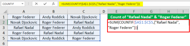 COUNTIF Multiple Conditions | Examples of COUNTIF Multiple Conditions