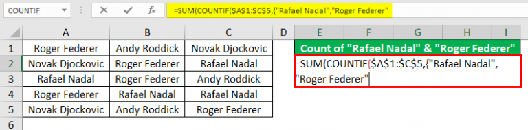 COUNTIF Multiple Conditions | Examples of COUNTIF Multiple Conditions