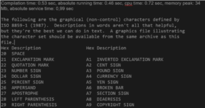 Scala While Loops | Top 4 Examples of Scala While Loops