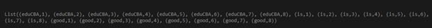 Scala For Loop Top 6 Examples To Implement Scala For Loop
