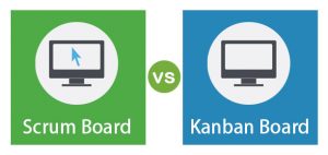 Scrum Board vs Kanban Board | Guide to Top 14 Useful Differences