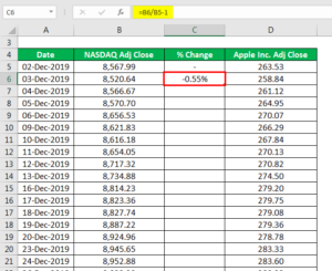 Stock Beta | Explanation and Example of Stock Beta With Excel Template