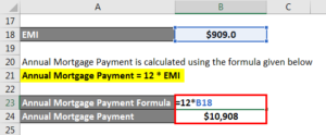 Total Debt Service Ratio | Explanation and Examples with Excel Template
